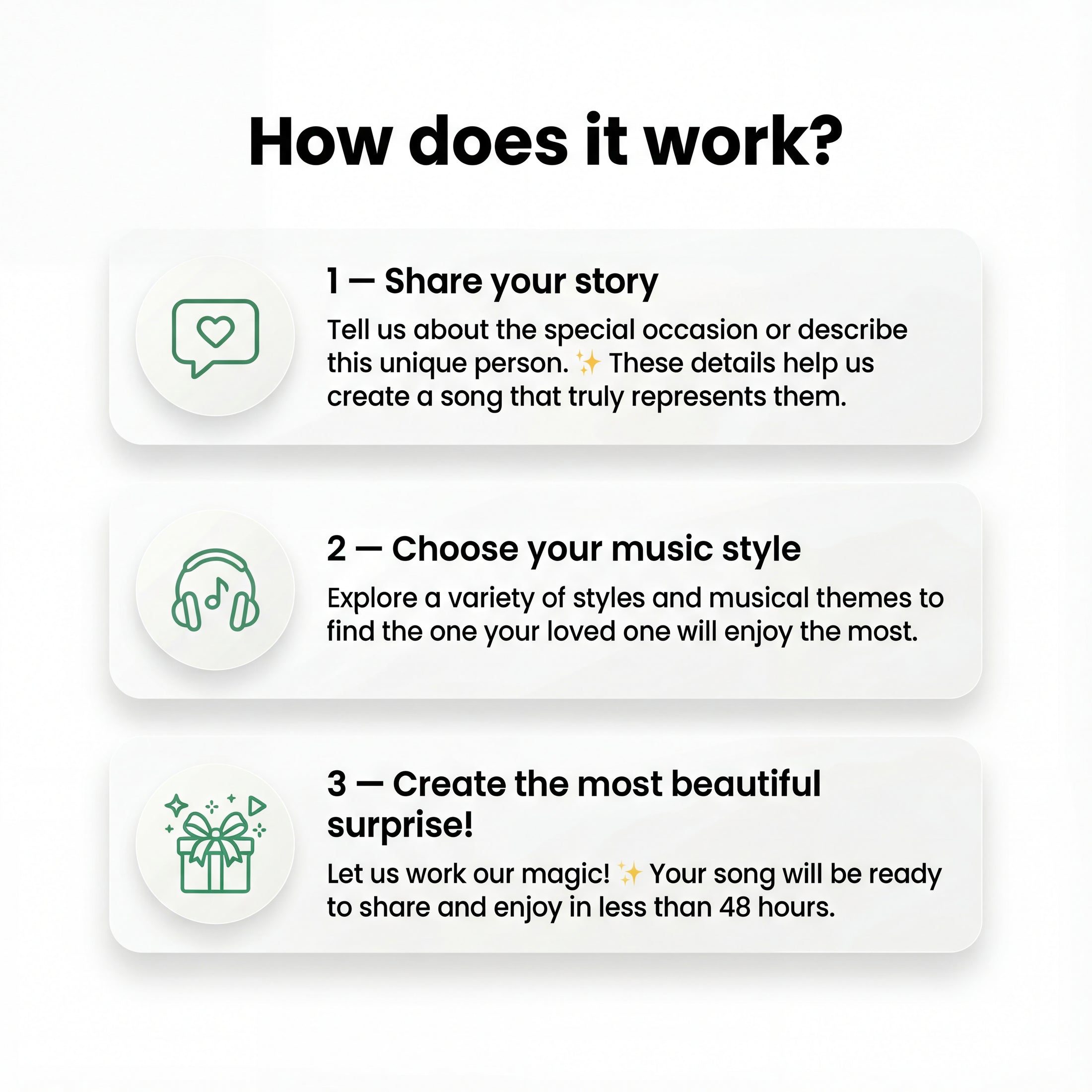 Create a Custom Song Gift – Turn Memories into Music