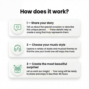 Create a Custom Song Gift – Turn Memories into Music