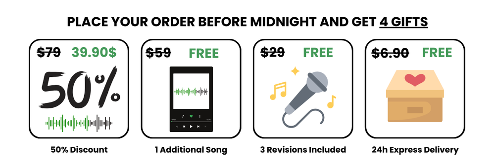 Create a Custom Song Gift – Turn Memories into Music